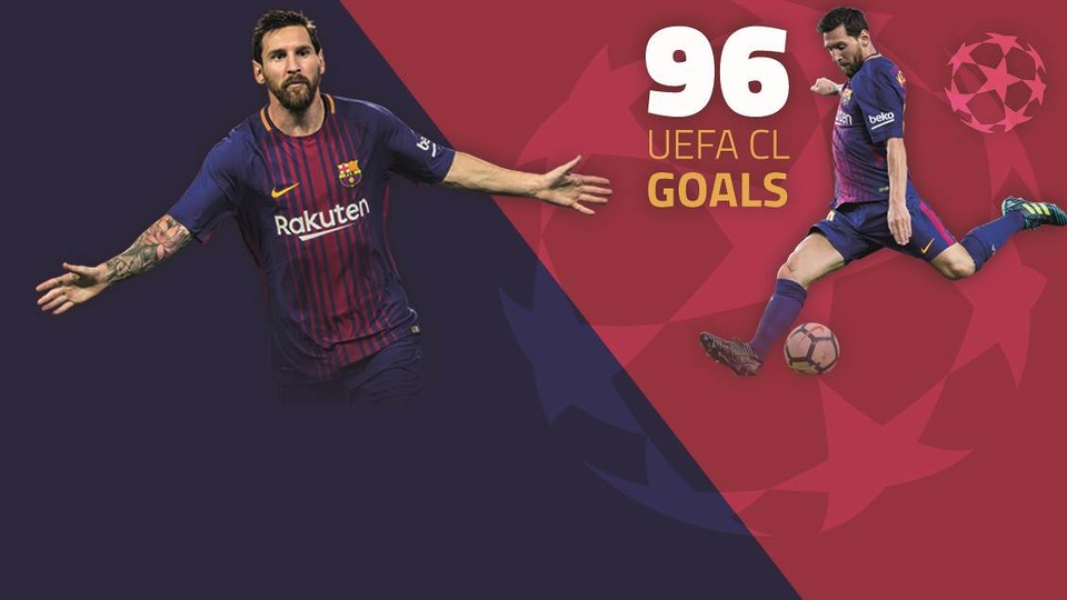 Official FC Barcelona Web Site - Barça | FCBarcelona.com - FC Barcelona