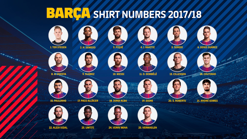 Site officiel du FC Barcelone - Barça | Page officielle du FC Barcelone ...
